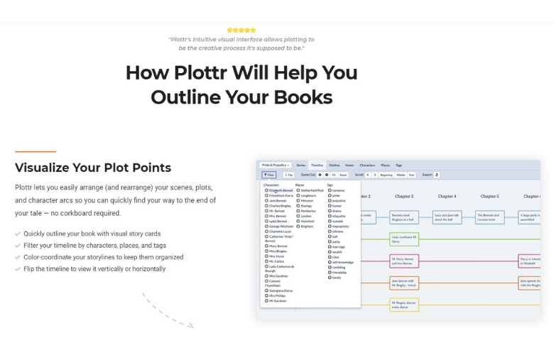 Plottr Review: Is This Outlining Software Really Worth it?