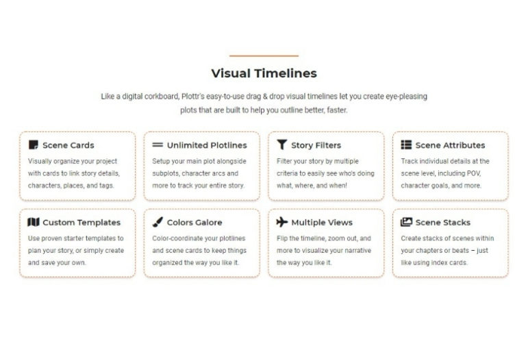 Plottr Review: Is This Outlining Software Really Worth it?