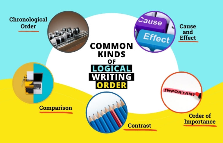 Logical Writing for Storytelling