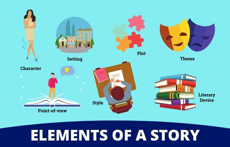 Plot vs Story: Discover the Key Difference