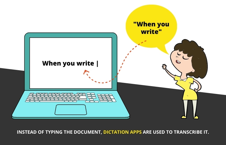 Best Dictation Software In 2023