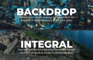 How Does the Setting Contribute to the Story?